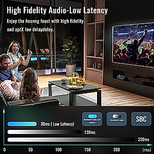 Adrxmexna Bluetooth Transmitter Receiver, Low Latency 4-in-1 5.0 Car Adapter with LED Display, Wireless Aux for Car, PC, TV, Speaker, Headphones, Home Stereo System