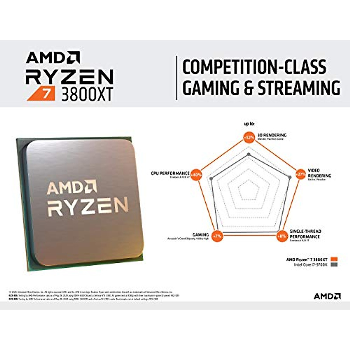 AMD Ryzen 7 3800XT 8-core, 16-Threads Unlocked Desktop Processor