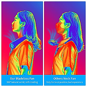 SmartDevil Portable Neck Fan, Hands Free Bladeless Neck Fan, Rechargeable Wearable Personal Neck Fan, 360° Cooling Hanging Neck Fan, 3 Speeds, 48 Air Outlet, for Travel, Sports, Outdoor (White)