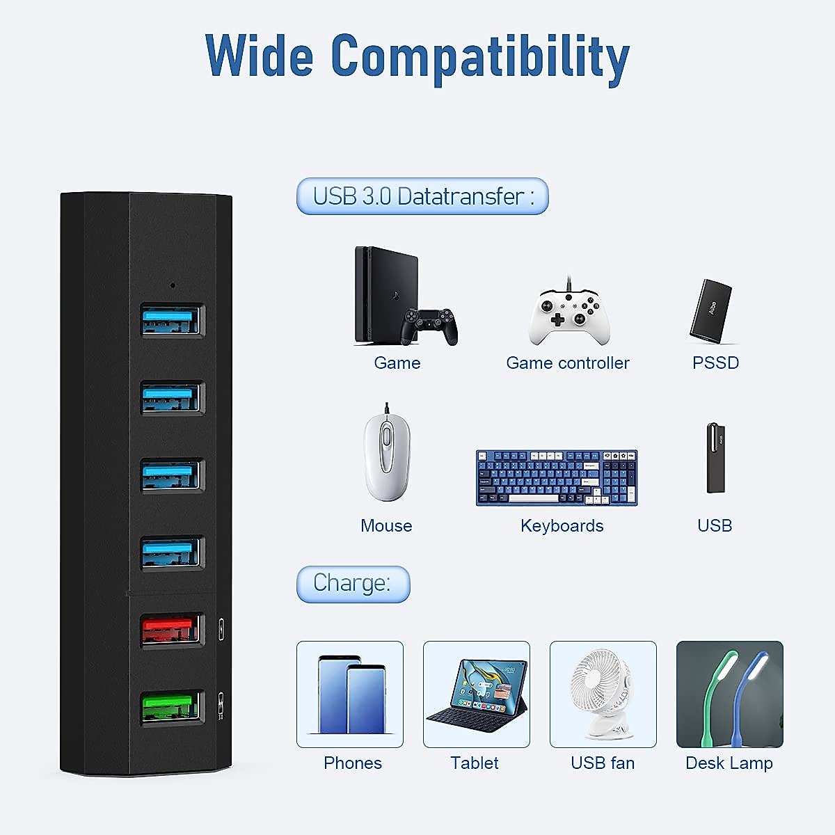 USB Hub, Aiibe 6 Ports Super High Speed USB 3.0 Hub Splitter + 24W Power Adapter + USB 3.0 Cable, Black Smart Fast Charger Powered USB Hub for Laptop, Mac, PC, Mobile HDD, Mulitple Devices