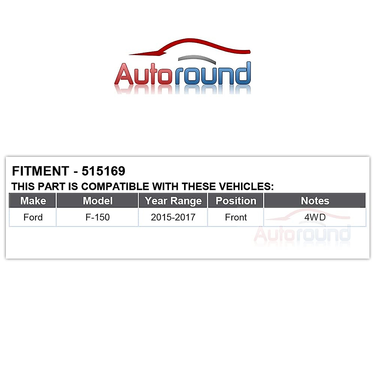 Autoround 515169 [2-Pack] 4WD Front Wheel Bearing and Hub Assembly fit for 2015-2017 Ford F-150, Fit Driver/Passenger Side, 6 Lug W/ABS