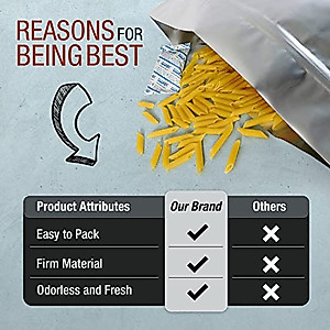 TekUnlimited 5 GALLON Mylar Bags with 30 (2000cc) Oxygen Absorbers–10 mil Mylar Bags for Food Storage for Grains, Dry Aging Bags for Meat-Long Term Food Storage (25 Pack)