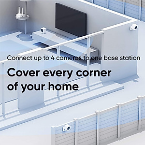 WYZE Cam Outdoor Starter Bundle (Includes Base Station and 1 Camera), 1080p HD Indoor/Outdoor Wire-Free Smart Home Camera with Night Vision, 2-Way Audio, Compatible with Alexa, White (Renewed)