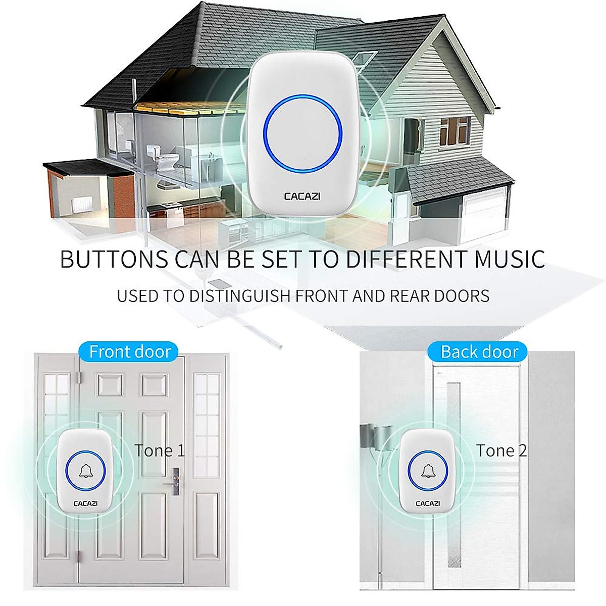 Wireless Doorbell kit, Plug-in Receiver, Waterproof Push Button with 1000 feet Operating Range, 5 Volume Levels, 60 Chimes, LED flash & CD Sound For Home/Office/Classroom Use (1x1 White)