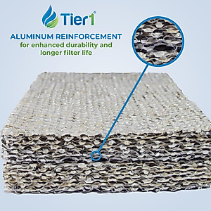 Tier1 Humidifier Filter Replacement for Aprilaire Water Panel 35 Models 350, 360, 560, 560A, 568, 600, 600A, 600M, 700, 700A, 700M, 760, 760A, 768, Honeywell HC26P, HC26 (2-Pack)