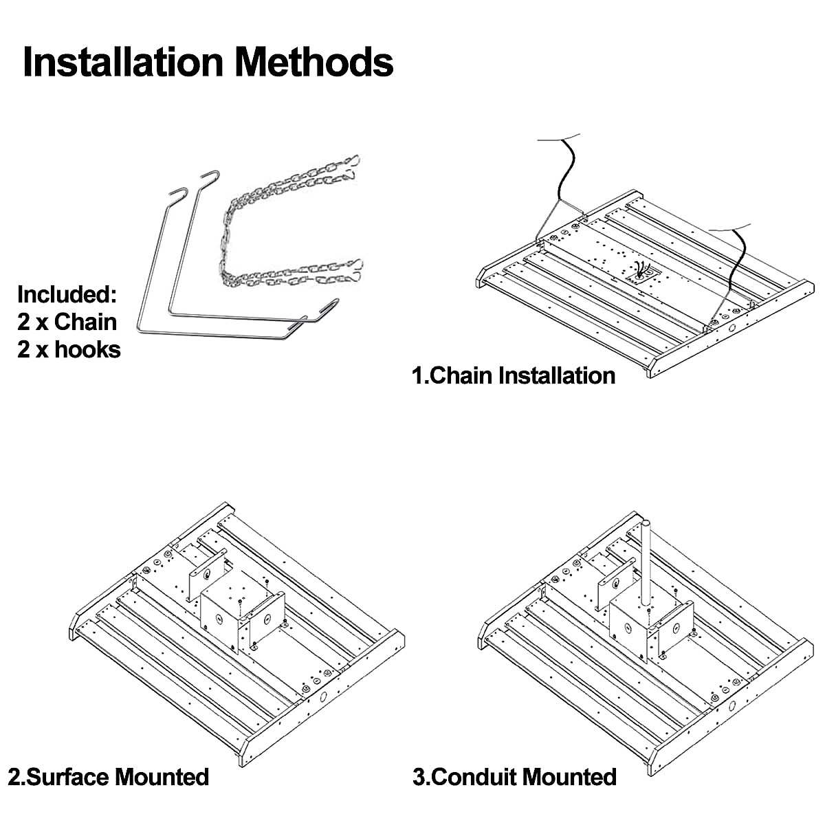 ELECALL LED High Bay Light Custom Pendant Mounting Fixture Surface Mounted for Warehouse Workshops,Garages,Shop,