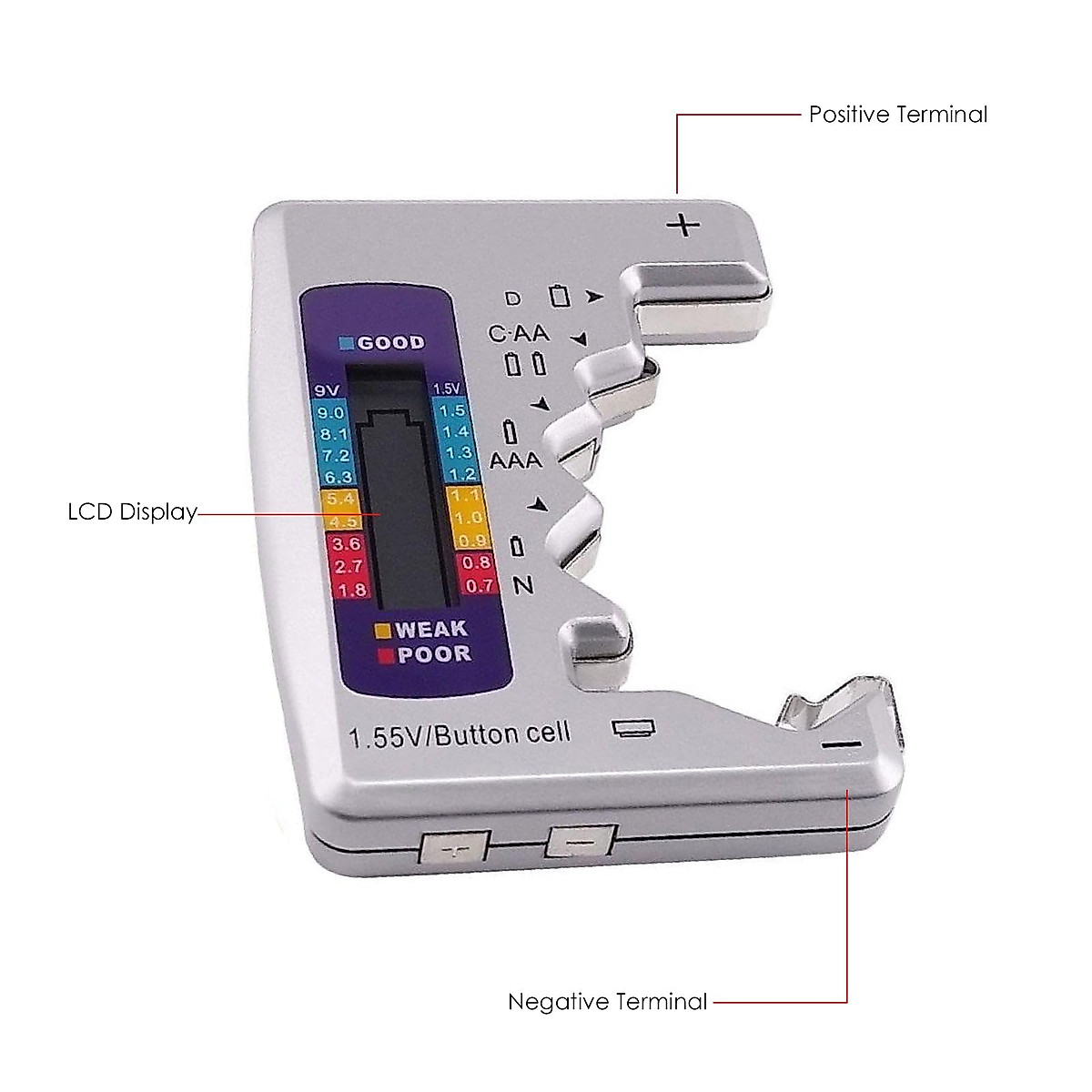 Battery Tester Checker Seven Type of Battery C AA AAA D N 9V (6F22) and 1.55V Batteries…