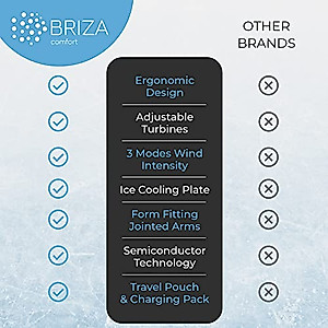 Briza Neck Fan - Personal Fan - For Women, Men, Kids - Portable Neck Fan - Neck Cooler - Wearable AC - Bladeless Neck Fans - Cooling Neck Fan - Neck Air Conditioner - Neck Fans Portable Rechargeable - Personal Fans For Your Neck