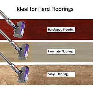 WEILE Quick-Release Soft Roller Cleaner Head Accessory Replacement with LED Indicator for Dyson V7 V8 V10 V11 V15 SV10 SV11 Cordless Vacuum Cleaner