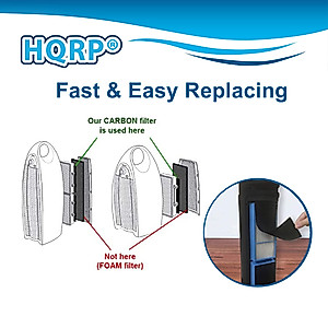 HQRP 4-pack Carbon Filter compatible with Holmes HAPF30 / AER1 series HEPA Filters HAPF30CS, HAPF300, HAPF300D, HAPF30AO, HAPF300AH, HAPF30AT