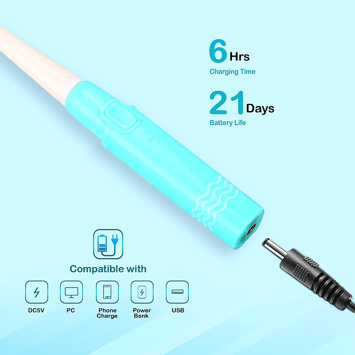 Dr. Ryan Kids Children's Electric Sonic Toothbrush Rechargeable with Extra Soft Bristles Heads, Soft Tongue Cleaner, Smart Timer and 3 Modes