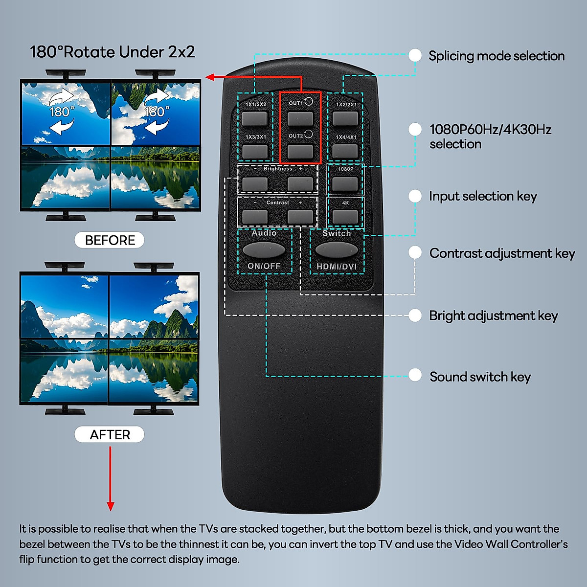 BOOBRIE Video Wall Controller 2X2, Video Wall Processor 4K x 2K HD Display HDMI and DVI Input, 1080P@60Hz Output, 5.1CH Audio,180 Degree Rotate, 9 Splicing Display 2x2, 1x2, 1x3, 1x4, 2x1, 3x1, 4x1