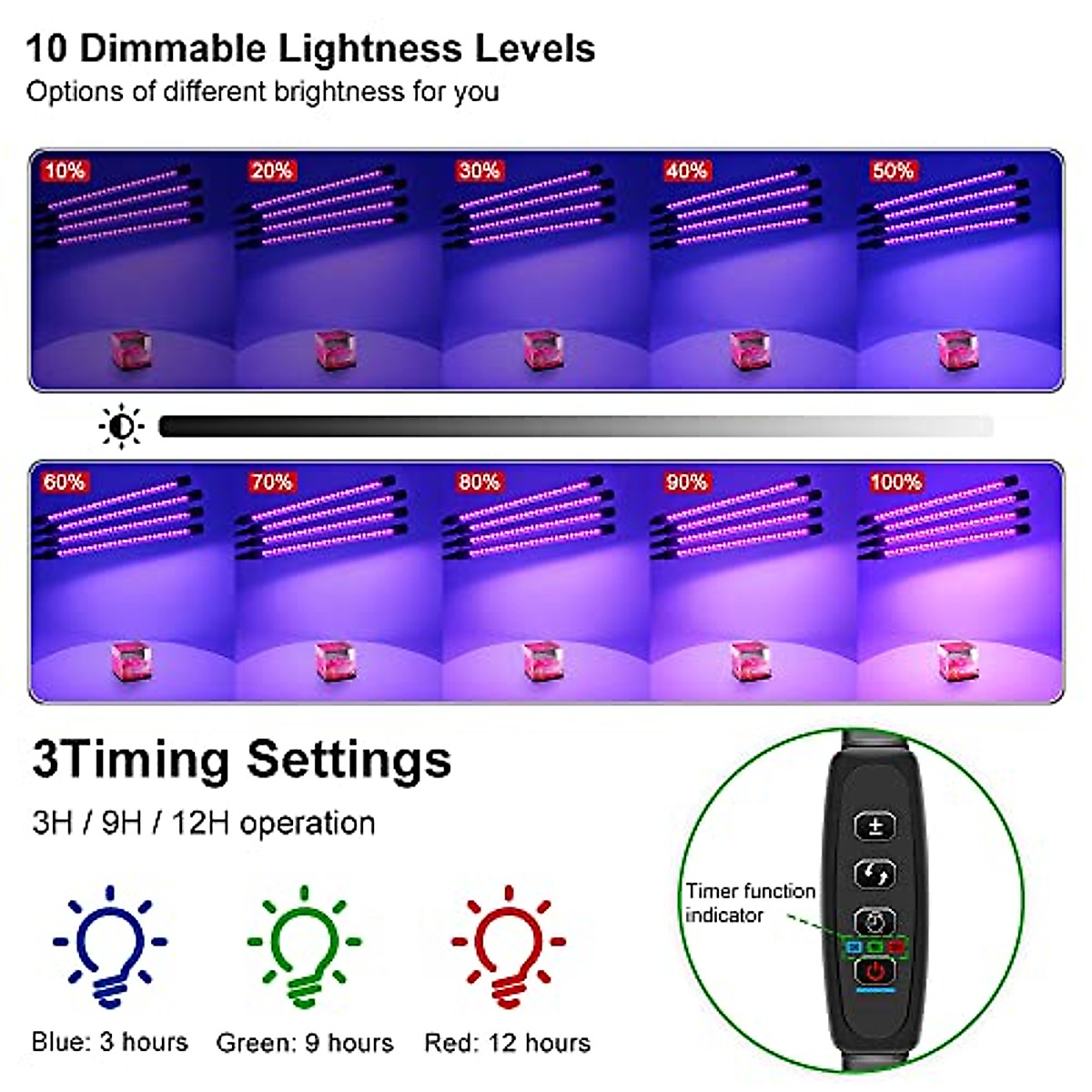 UV Black Light, 3 9 12H Timer, 10 Dimmable Levels UV Light, Four Head 108LEDs Blacklight, 395-405nm LED UV Lamp for Glow in The Dark, Stage Lighting, Body Paint, Cure 3D Printer Resin