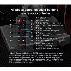 Topping A90 Discrete Fully Discrete Balanced Headphone AMP NFCA 4-Pin-XLR 4.4 Balanced 6.35mm SE Output Pre-Amplifier 2 * 9800mW 2 Gain Settings Headphone AMP Headphone Amplifier(Black)