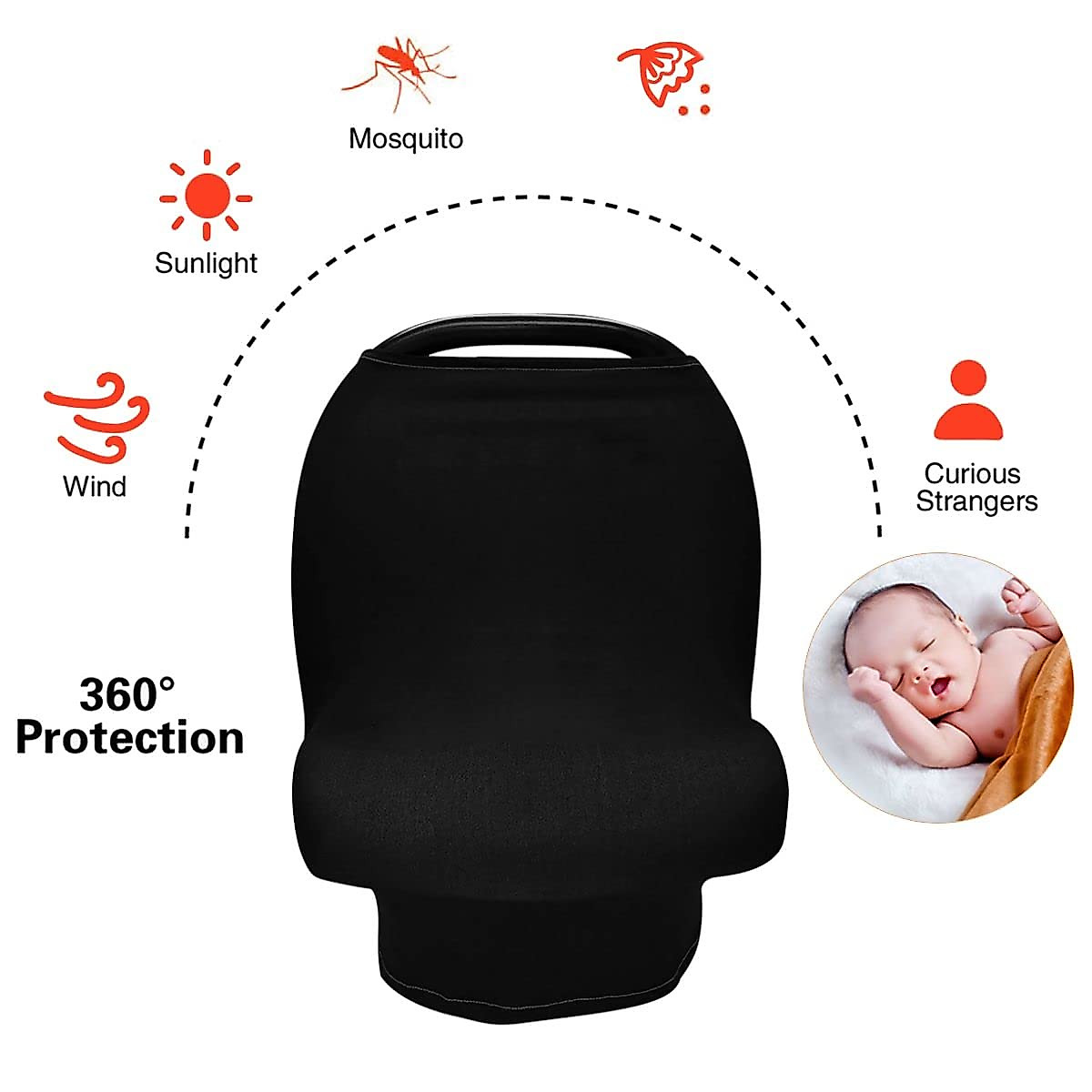 YYZZH Palm Leaf Tropical Jungle Monstera Leaves Floral Pattern Print Stretchy Baby Car Seat Cover Infant Canopy Nursing Covers Breastfeeding Cover Breathable Windproof Winter Scarf for Boys Girls