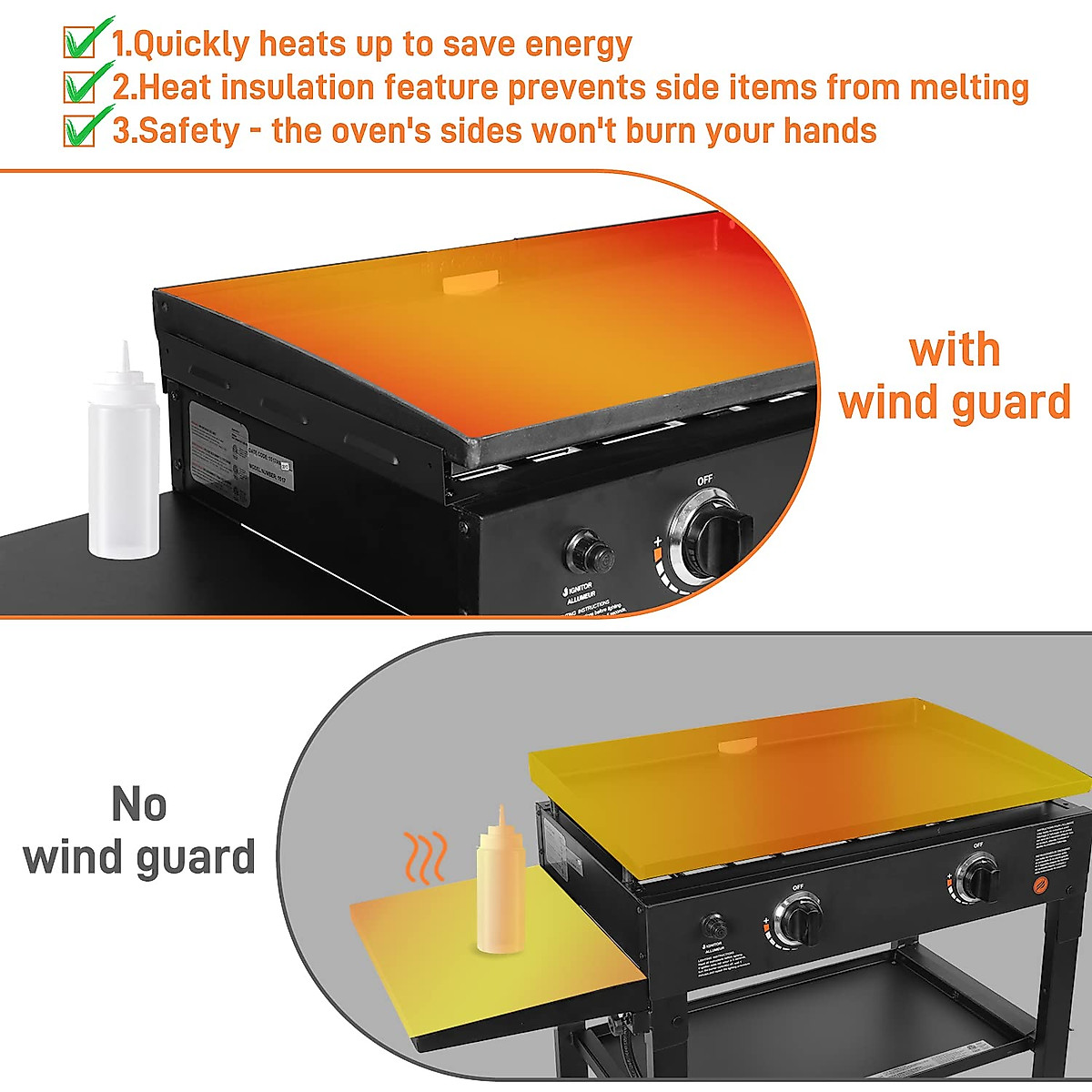 JiRiCHMi Blackstone Wind Guard 28 Inch - Blackstone Griddle Accessories for Flat Top Gas Grill,Suitable For Blackstone Accessories Kit Wind Blocker,Compatible with Rear Grease Cup,Hood and Side Shelf