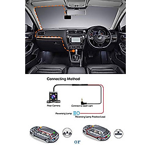 Dash Cam Front and Rear, Milerong 1080P FHD Dash Camera for Cars, 3" IPS Display Full HD170° Wide Angle Car Camera with Night Vision, G-Sensor, Loop Recording, Parking Monitor, Motion Detection, WDR