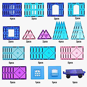 NVHH Magnetic Tiles Kids Toys for 3 4 5 6 7 8+ Year Old Boys Girls 3D Castle Princess Magnetic Building Blocks Educational Toddler Girls Toys Age 2-4 5 6-8 Year Old Girl Boy Birthday 47pcs