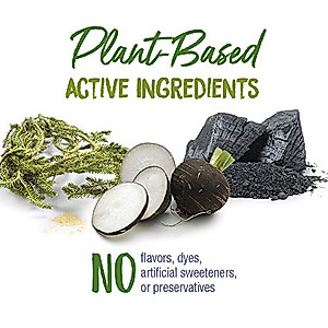 Boiron Gasalia Tablets for Relief from Gas Pressure, Abdominal Pain, Bloating, and Discomfort - 60 Count