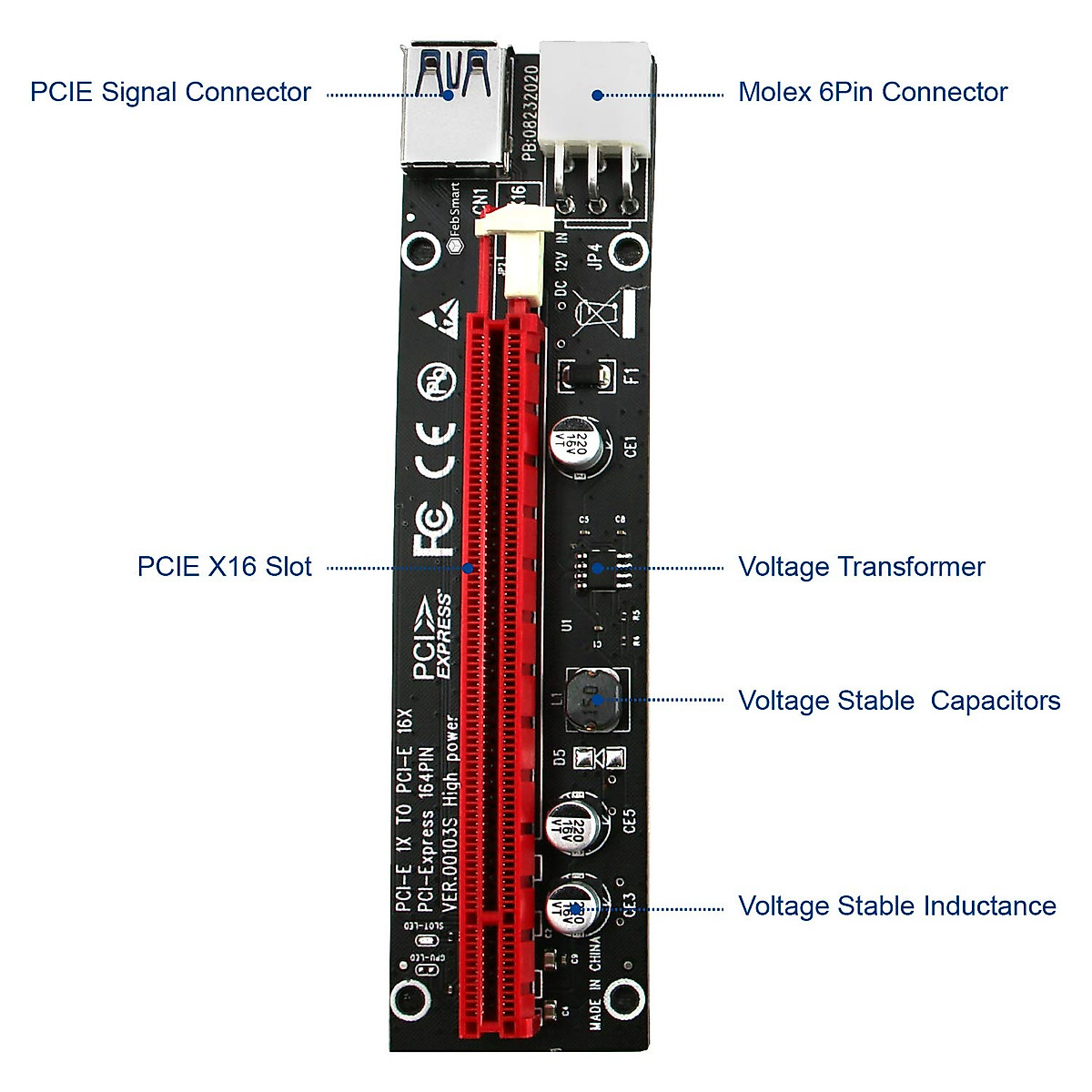 PCIE Riser Cable VER006C,GPU Risers for Mining Rigs,GPU Extension Cable,GPU Crypto Currency Mining Cable with 6Pin-SATA Power Cable and 23.6in Extension Cable,Extend PCIE X1 to PCIE X16(PCE-VER006C)