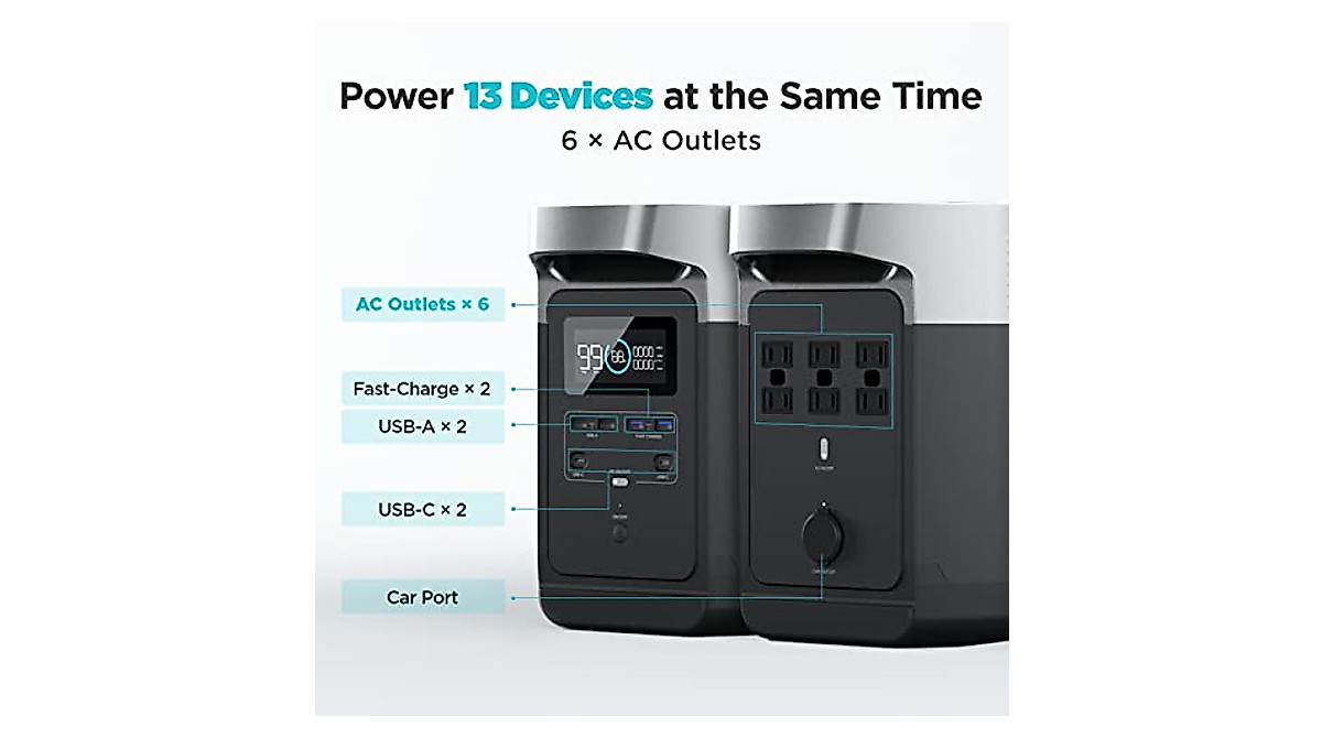 EF ECOFLOW Delta 1000 Portable Power Station for Emergency & Camping