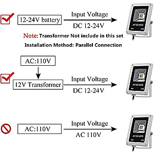 AFSEMOS Low Voltage Landscape Lights, 10W Outdoor LED Landscape Lighting 12V Warm White IP66 Waterproof Garden Landscape Spotlights for Garden Lawn Trees Yard with Stakes (6 Pack)