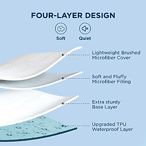 Bedsure King Mattress Protector, Quilted Waterproof Mattress Pad with Deep Pocket up to 22 Inches, Soft Breathable Noiseless Bed Cover, Topper Bed King White for Home, Bedroom, Hotel - White