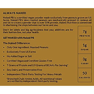 2 LB Powdered Peanut Butter from US Farms – Bulk, Only 1 Ingredient - Roasted Peanuts, Vegan, No Additives, Preservative Free, No Salt, No Sugar - 76 Servings - NAKED PB
