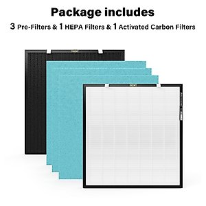 CFKREYA RFM80 Filter Replacement,Compatible with Oransi Max Air Purif ier OVHM80, Replacement Part# RFM80, 3 Extra Pre-Filters + 1 True HEPA Filter + 1 Carbon Filter (1 Set)