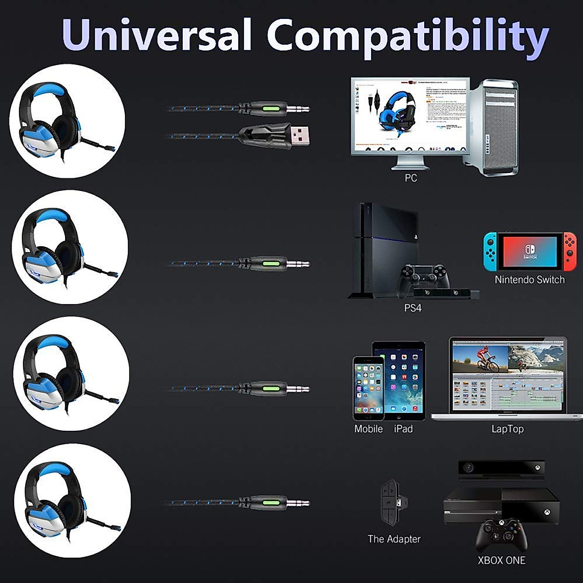 Gaming Headset for PS4 New Xbox one PC Mac Laptop,Onikuma K5 Professional 3.5mm Over Ear Headphones, Stereo USB Headset with LED Light, Noise canceling Mic & Soft Earmuffs for Games by Runying - Blue