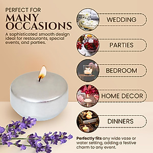 Axiom Floating Candles for Centerpieces - 24-Pack, Floating Candle 2 inch Hand-Rolled Paraffin, Cotton Wicks, 4-Hour Clean Burn - Unscented, Dripless Water Candles for Weddings, Parties, Home Decor