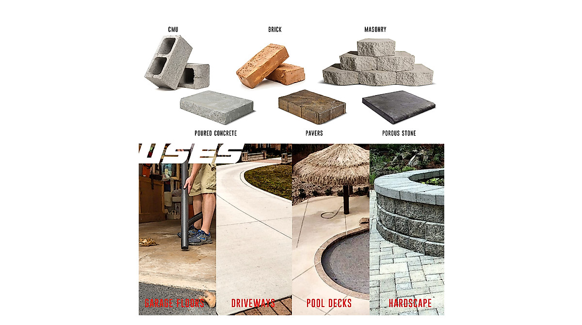 DryWay Water-Repellent Concrete Sealer - Long-lasting Protection