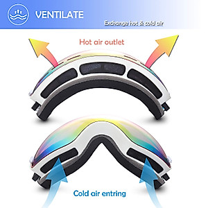 EXP VISION Ski Snowboard Goggles with Balaclava Ski Mask for Women Men and Younth, OTG Snow Goggle Anti Fog Winter Face Mask