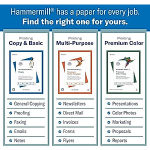 Hammermill Printer Paper, 20 lb Copy Paper, 8.5 x 14 - 1 Ream (500 Sheets) - 92 Bright, Made in the USA, 105015R