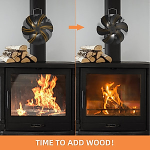 Wood Stove Fan, Pipe Fireplace Fan with Magnetic Thermometer, 6 Blades Stove Fan on Chimney, Silent Motors, Push Horizontal Air Flow, Heat Powered Wood Stove Fan for Wood Burning Stove/Gas/Pellet/Log