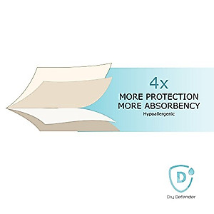 Organic Cotton Waterproof Fitted Crib Pad - Natural Baby Crib Mattress Cover & Protector - Unbleached, Non-Toxic & Hypoallergenic (28" x 52" x 7")