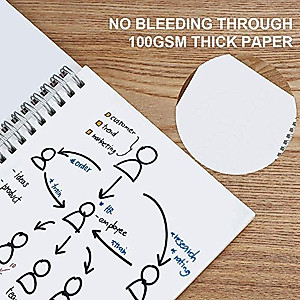 RETTACY Blank Notebook Spiral 3 Pack - A5 Unlined Notebook with Clear Hardcover,100GSM Thick Paper,480 Pages Total,5.7"x 8.3"