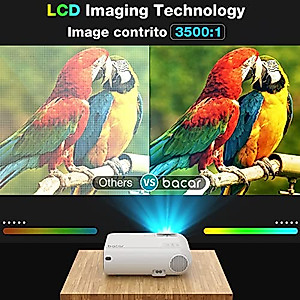 Mini Projector with Projector Screen, BACAR 6000 Lux Portable Projector Support 1080P HD 200" Display Compatible with HDMI USB VGA AV TF iOS & Android PS5 Home Projector Stand Carry Case Included