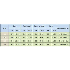 MBZJSDKHLK Newborn Baby Girl Clothes Romper Ruffle Short Sleeve Ribbed Tops Summer Infant Outfits Set Short-Green 3-6 Months