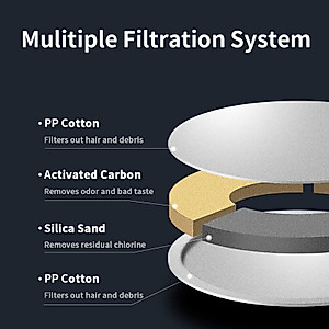 Cat Water Fountain Wireless,luti Water Fountain for Cats Inside with Wireless Pump,77OZ/2.3L Ultra Quiet Pet Water Fountain for Cats and Dogs,Easy to Clean,Cat Drinking Fountains Filters Included