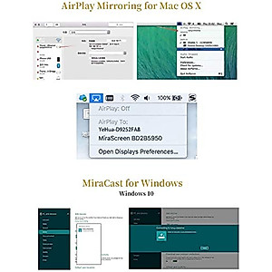 WiFi Wireless Display Dongle 1080P Mini Receiver Sharing HD Video from Projectors Cell Phones Tablet PC Support Airplay/ Chromecast/Chromecast Tv/Miracast/Miracast Dongle for Tv