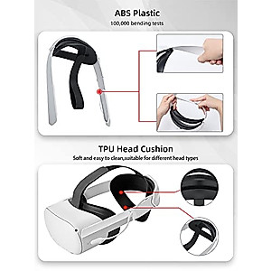 SINBEAUTIES Elite Strap Built-in 6000mAh Battery Pack Compatible for Oculus/Meta Quest 2, Fast Charging Power Supply can Balance Facial Pressure, Prolong Game Time and Improve Comfort (White)