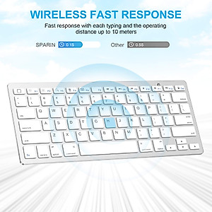 Wireless Keyboard and Mouse Combo for iPad, SPARIN Bluetooth Keyboard Mouse for iPad Pro M4 & iPad Air M2 2024 (13 inch &11 inch), iPad Air 5th 4th Gen, iPad 10th 9th 8th Gen, Silver White