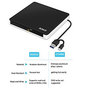 External CD DVD Drive, USB 3.0 DVD Drive External CD Burner for Laptoop with 2 USB and TF/SD Slots, Portable CD/DVD Reader Writer DVD Player for MacBook Mac PC Windows 11 Linux OS