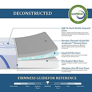 TMEOSK Queen Size Mattress, 8 inch Gel Memory Foam Mattress, Bamboo Charcoal Infused, Cooling Mattress for Pressure Relief with Fiberglass Free Cover, Medium Firm, CertiPUR-US Certified(Queen)