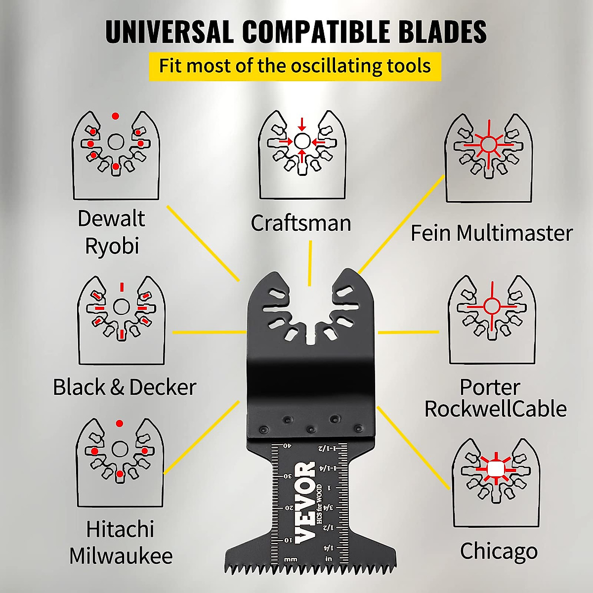VEVOR 50 PCS Oscillating Saw Blades, Quick Release Multitool Blades Kit, HCS Tool Blades for Wood Plastic Metal Nails Bolts, Compatible with Dewalt Dremel Fein Worx Bosch Makita Milwaukee
