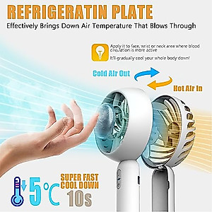 Formano Air Conditioner Fan – The GENUINE Portable Ice Cooling Refrigerating Pad Handheld Cooling Fan That Blows Cold Air