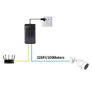 48V POE Injector Adapter Power Supply,10/100Mbps IEEE 802.3af Compliant, for Most Cisco/Polycom/Aastra Phones and More