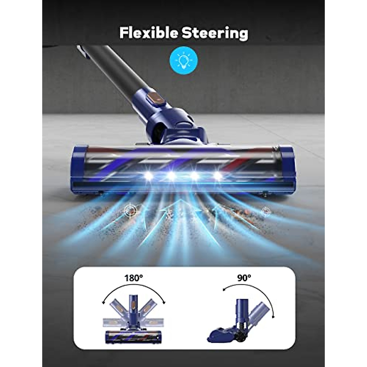 Voweek Cordless Vacuum Cleaner, 6 in 1 Lightweight Stick Vacuum Cleaner with 3 Power Modes, LED Display, Powerful Stick Vacuum Up to 45min Runtime, Vacuum Cleaner for Hardwood Floor Pet Hair Home Car