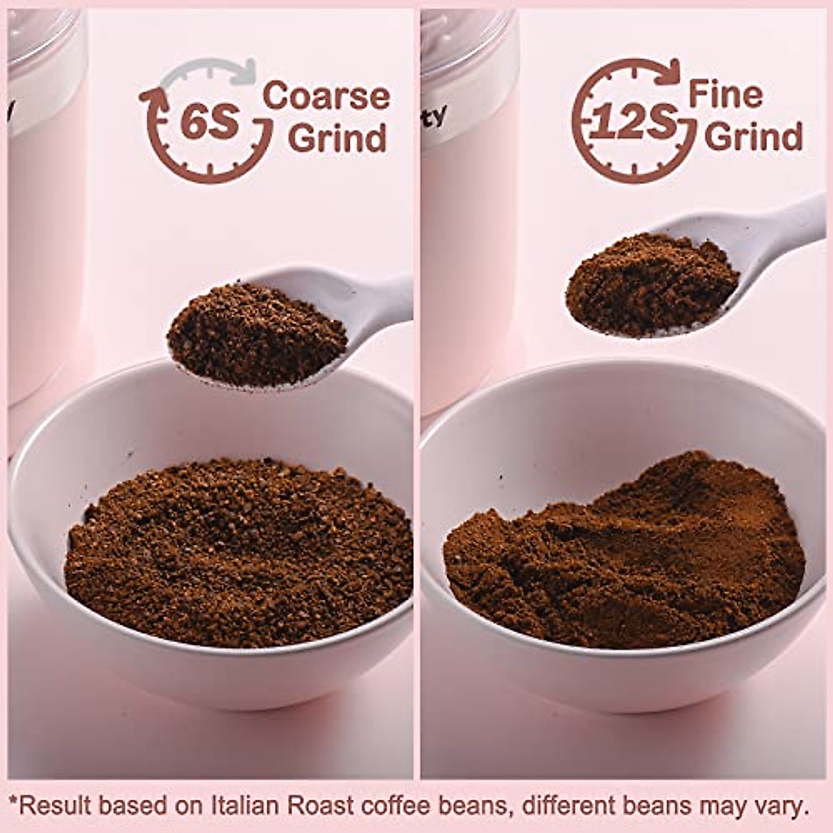 Mecity Electric Coffee Blade Grinder 6 Blades Stainless Steel Removable Bowl Fast Grinding, Gift for her, Coarse Fine Ground Coffee, Espresso Grinder, 200W, Pink